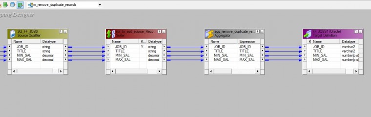 How To Remove Duplicate Records Using Aggregator Explore Informatica